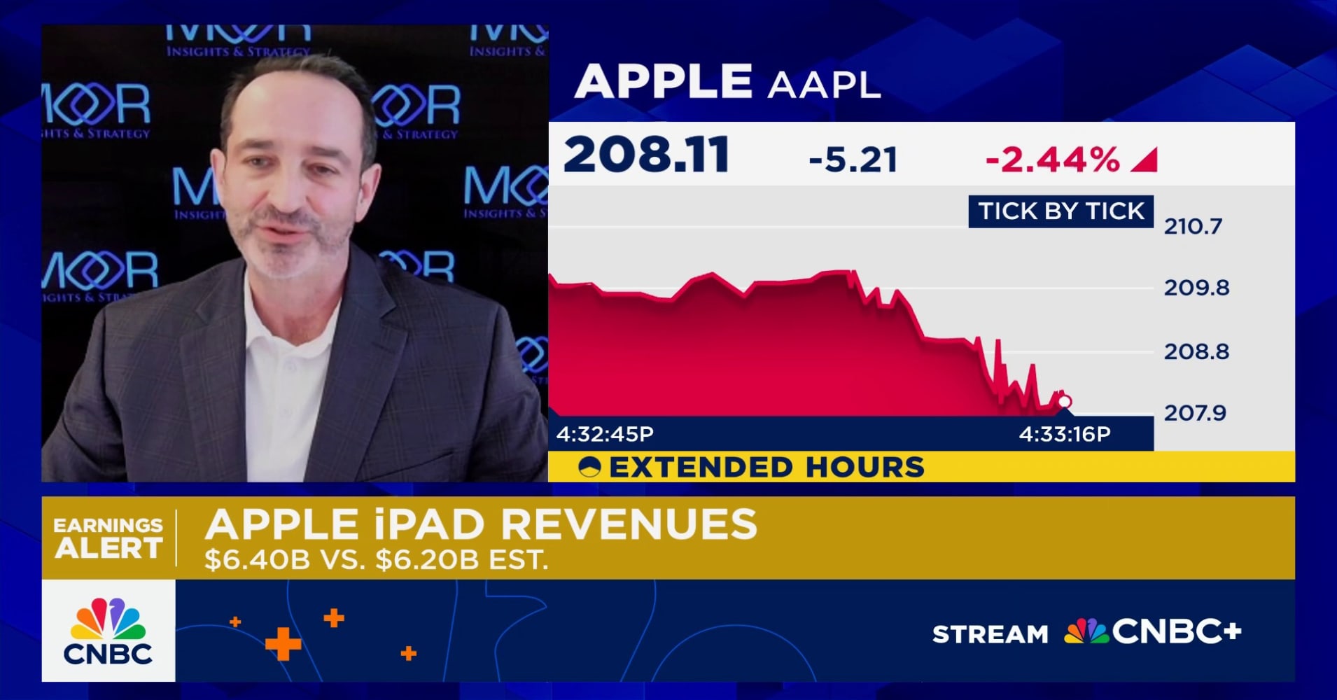 Apple will need to show longer-term changes to get back to growth, says Moor Insights' Patrick ...