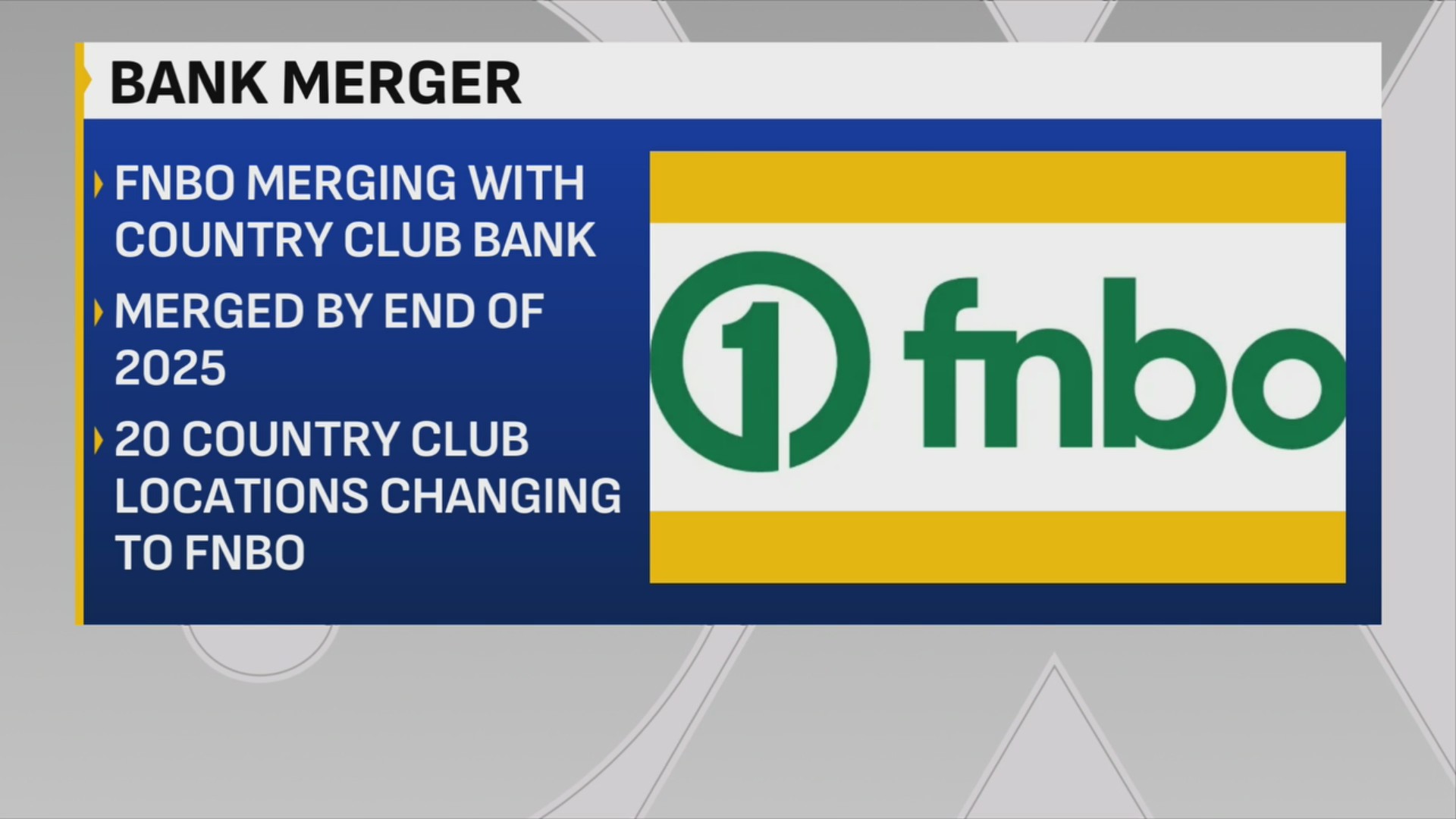 FNBO announces acquisition of Country Club Bank