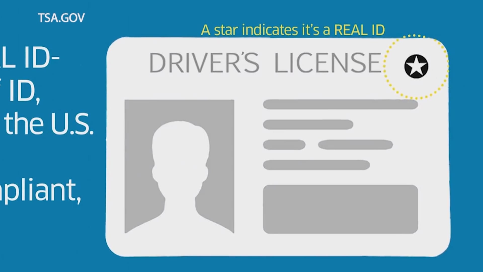Real ID cards become mandatory for air travel and federal secure locations