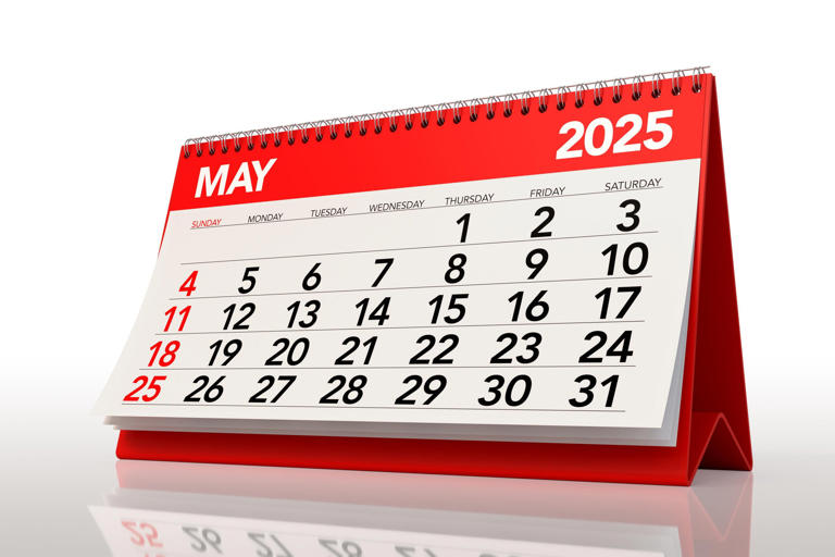 What to do if your CD account matures this May