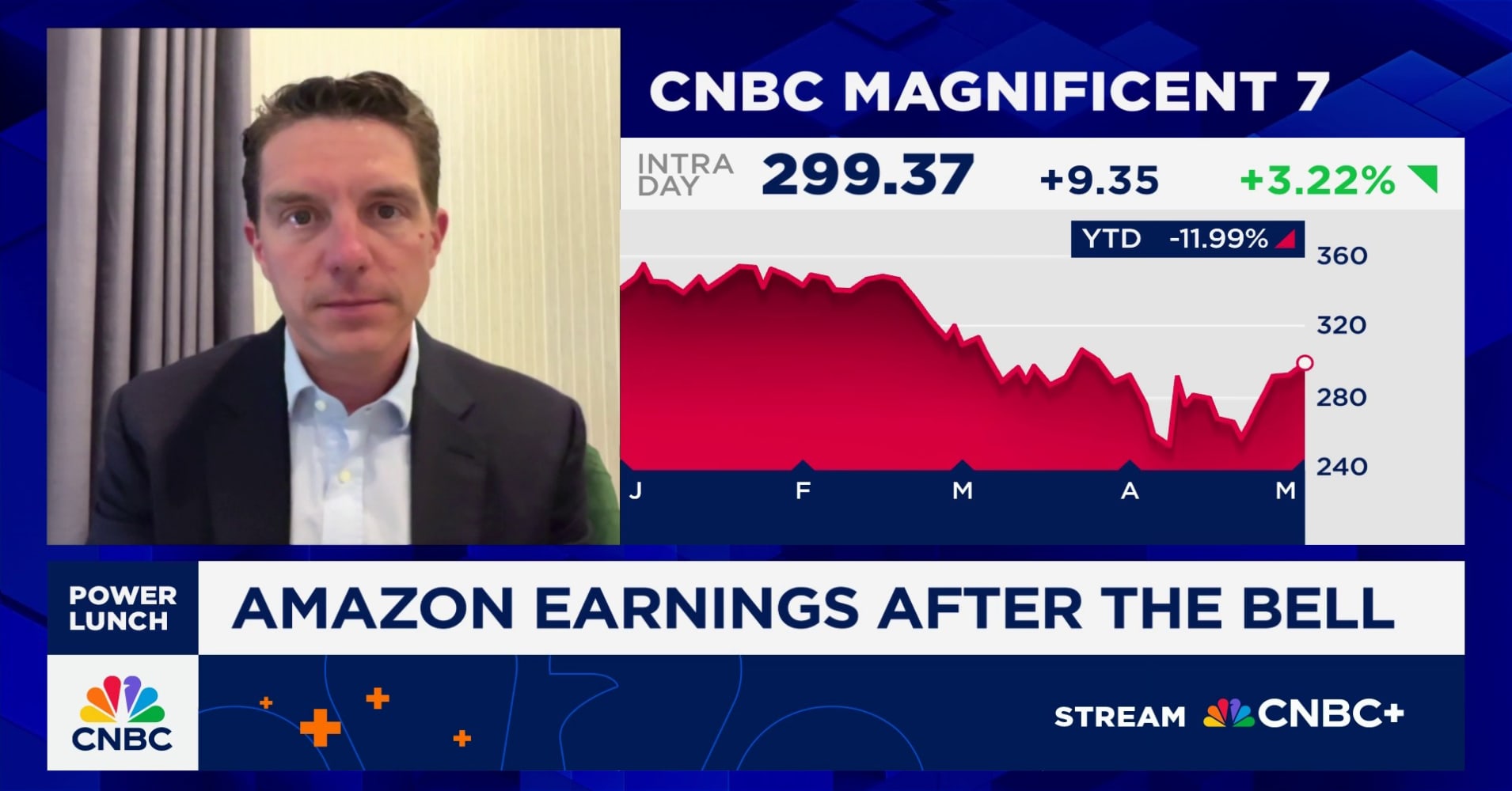 Market's happy with returns from Meta's high AI CapEx spend, says ...