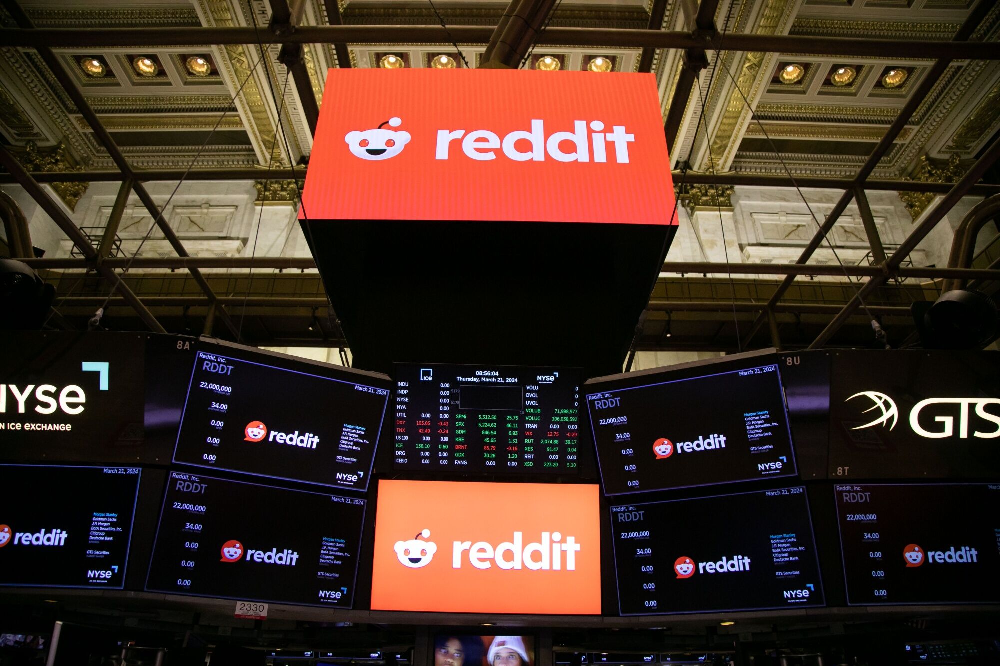 Reddit Surges After Posting Sales Beating Analyst Estimates