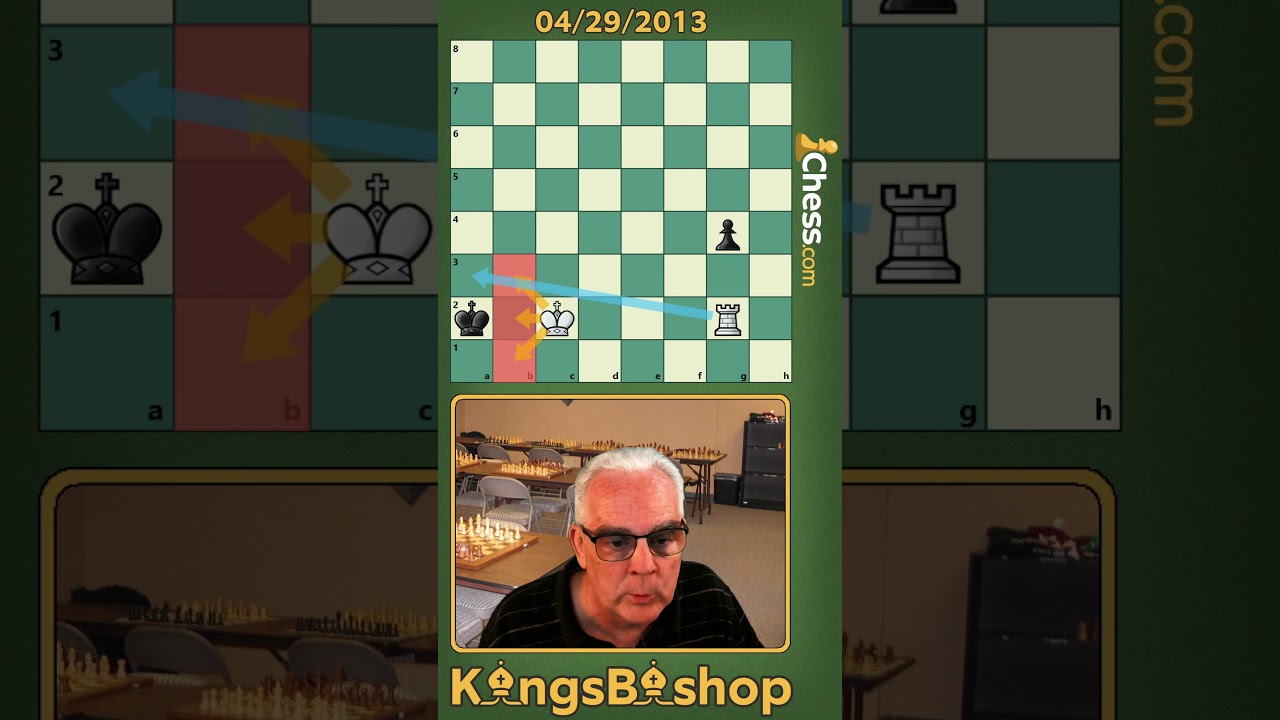 King & Rook Checkmate for Raw Beginners