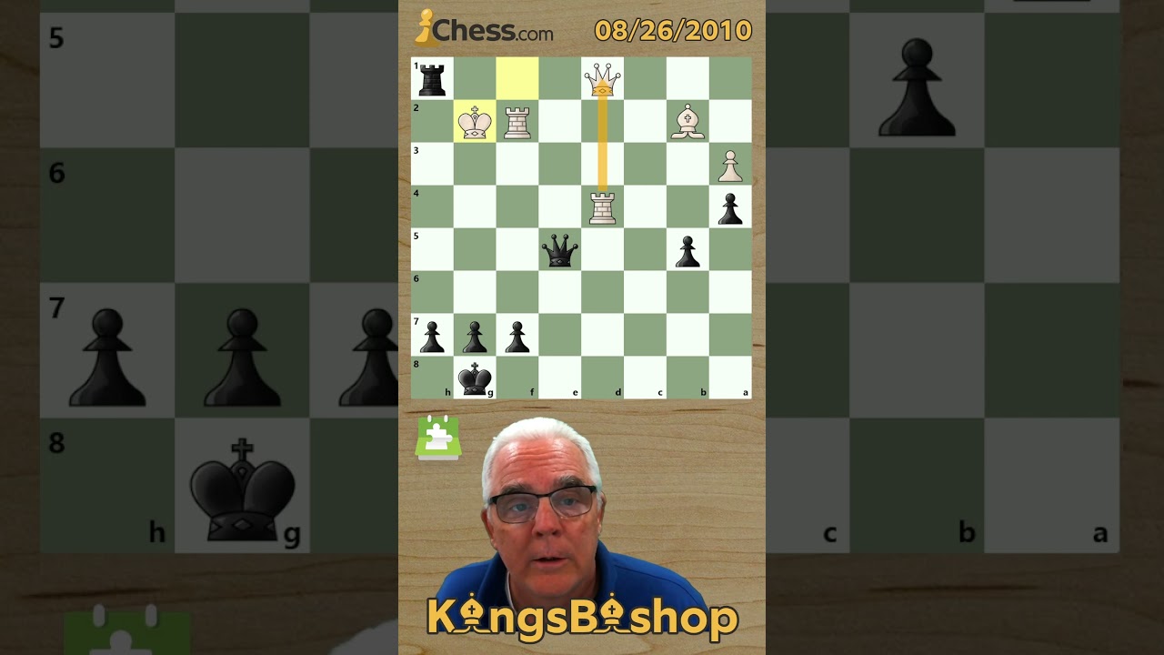 Gaining the Advantage with Checks