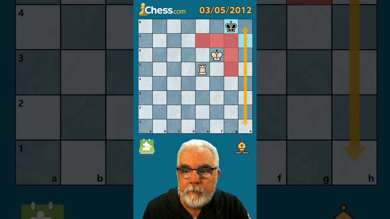 A Basic King-Rook Finale