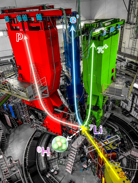 New Method to Produce an Extremely Heavy Hydrogen Isotope at the Mainz ...