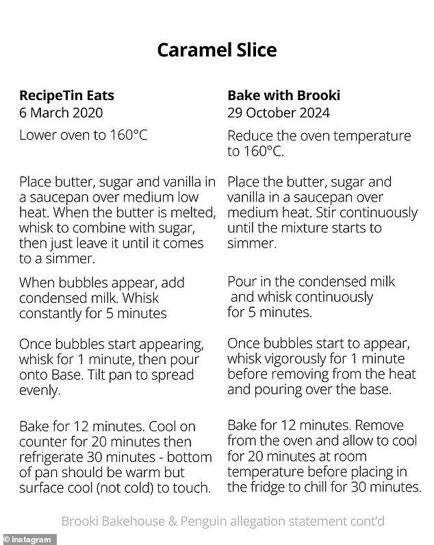 The important fact about recipegate Nagi can't ignore