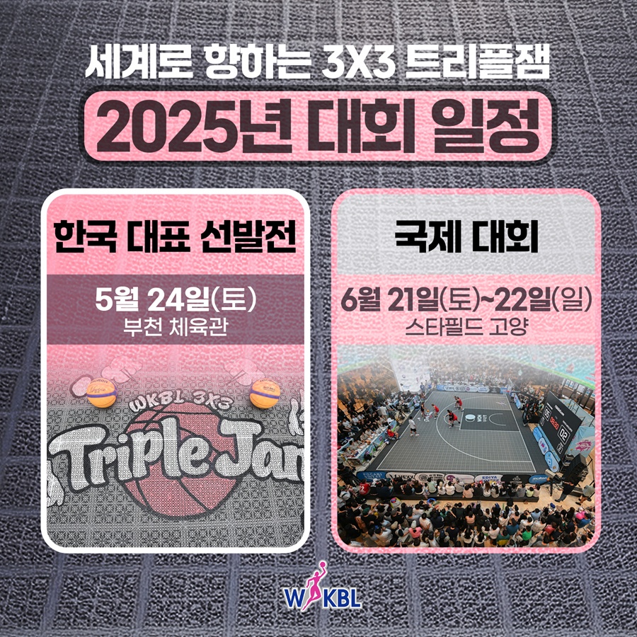 '달라진 위상' WKBL 3x3 트리플잼, 세계로 향한다