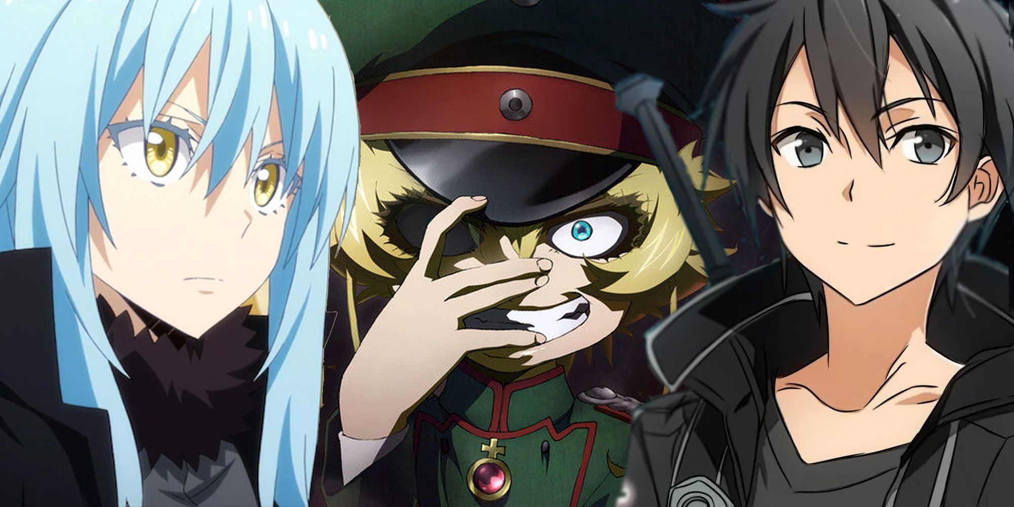 35 Most Powerful Isekai Anime Characters, Ranked