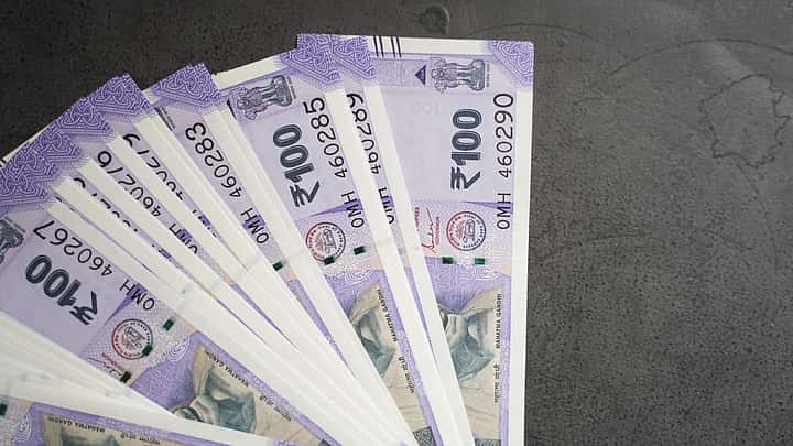 Rupee 2026 forecast: RBI points to bearish outlook as key indicators ...