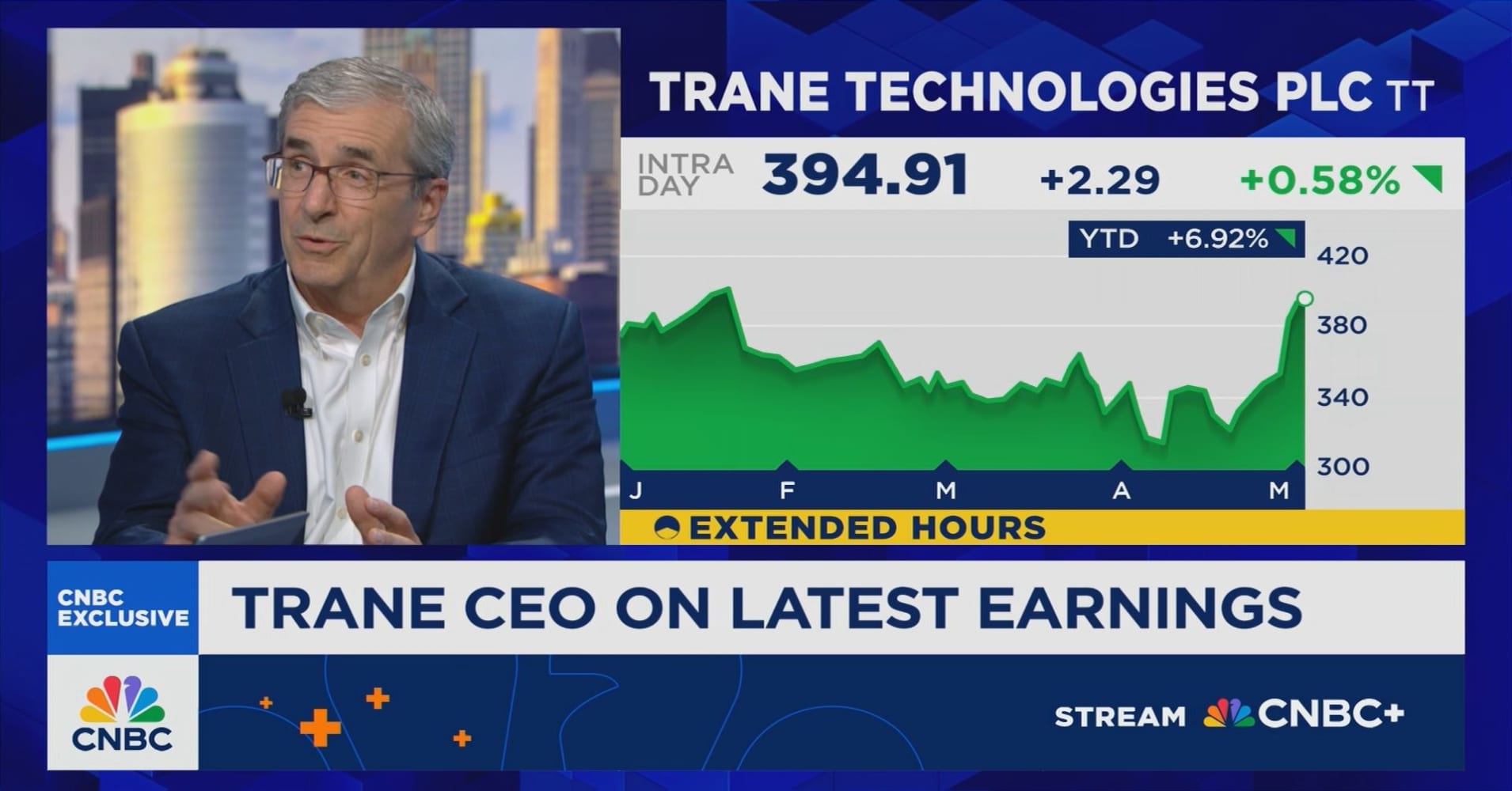 The CEO of Trane on how the company is mitigating tariffs and worries ...