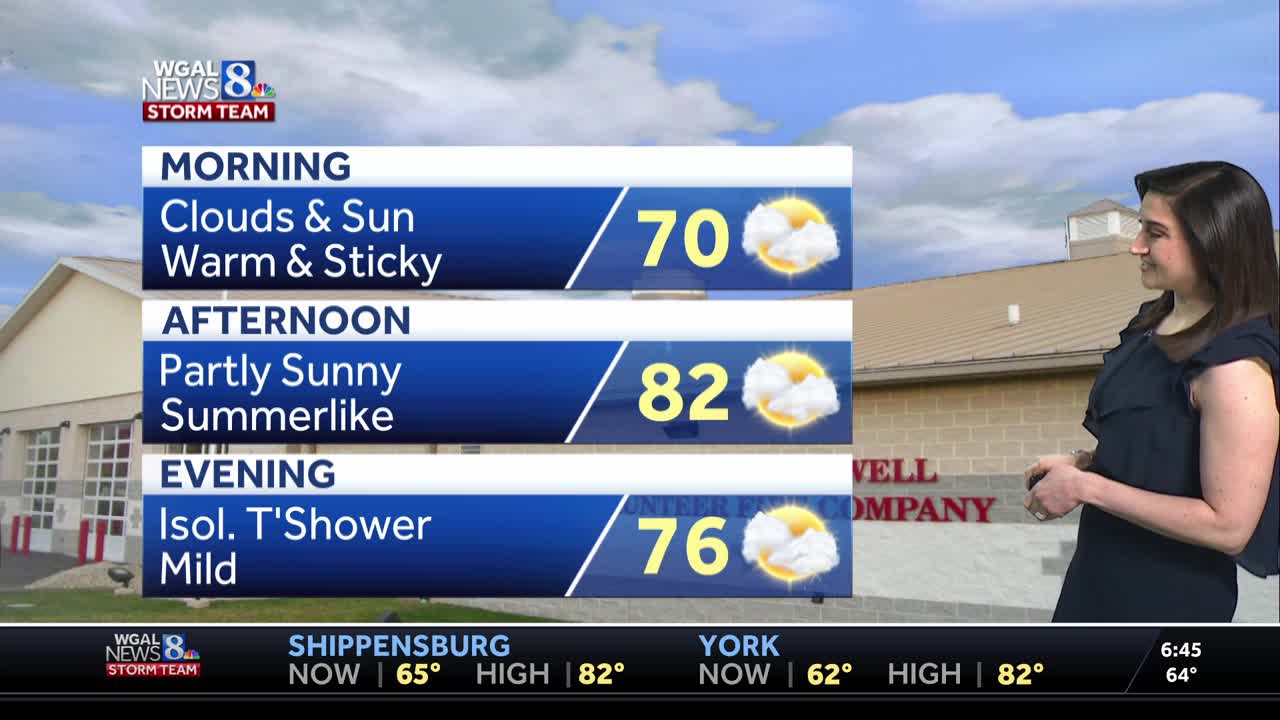 Summerlike Friday, rain chances increase this weekend