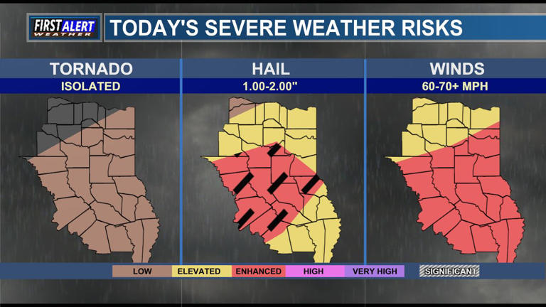 First Alert Weather Day: Strong storms and flooding possible Friday