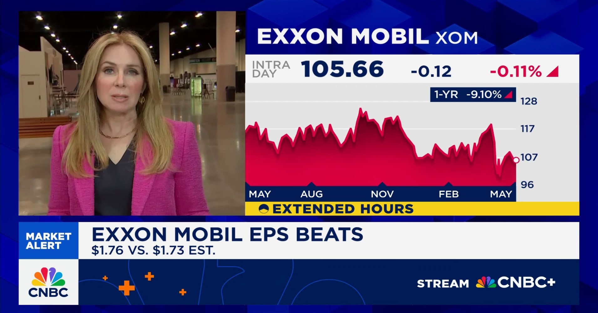 Exxon Mobil earnings beat even as profit falls on oil price decline