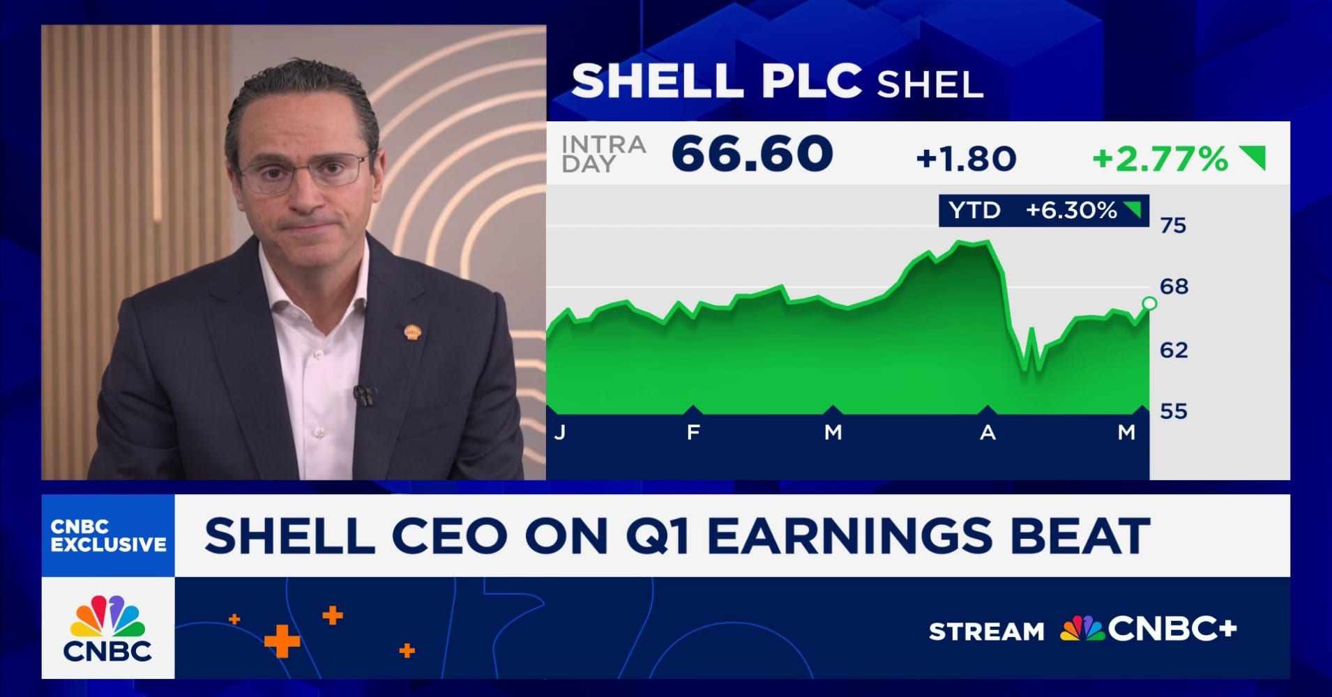 Shell CEO on earnings: Built 'engine of resilience' and business model ...