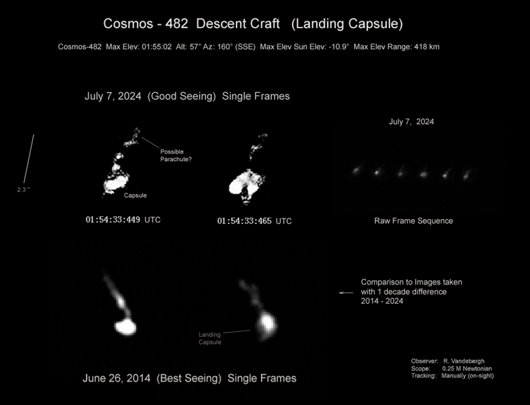 New images of Soviet Venus lander falling to Earth suggest its ...
