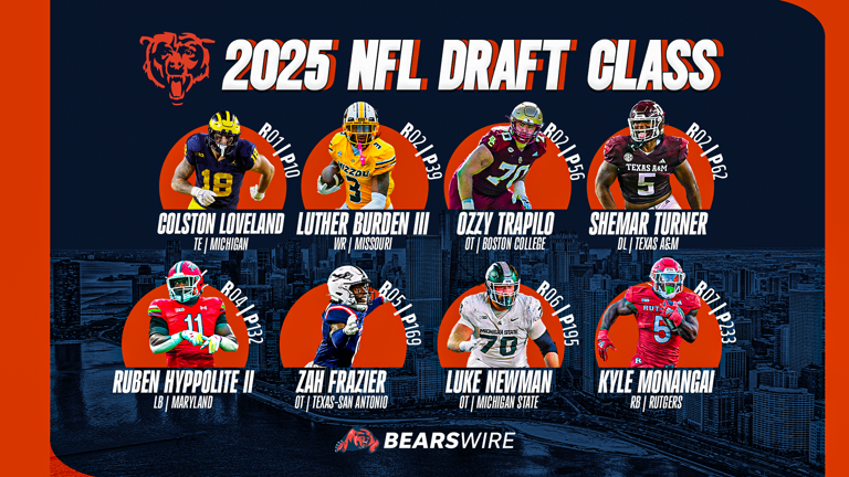 Our grades for the Bears' 2025 rookie draft class