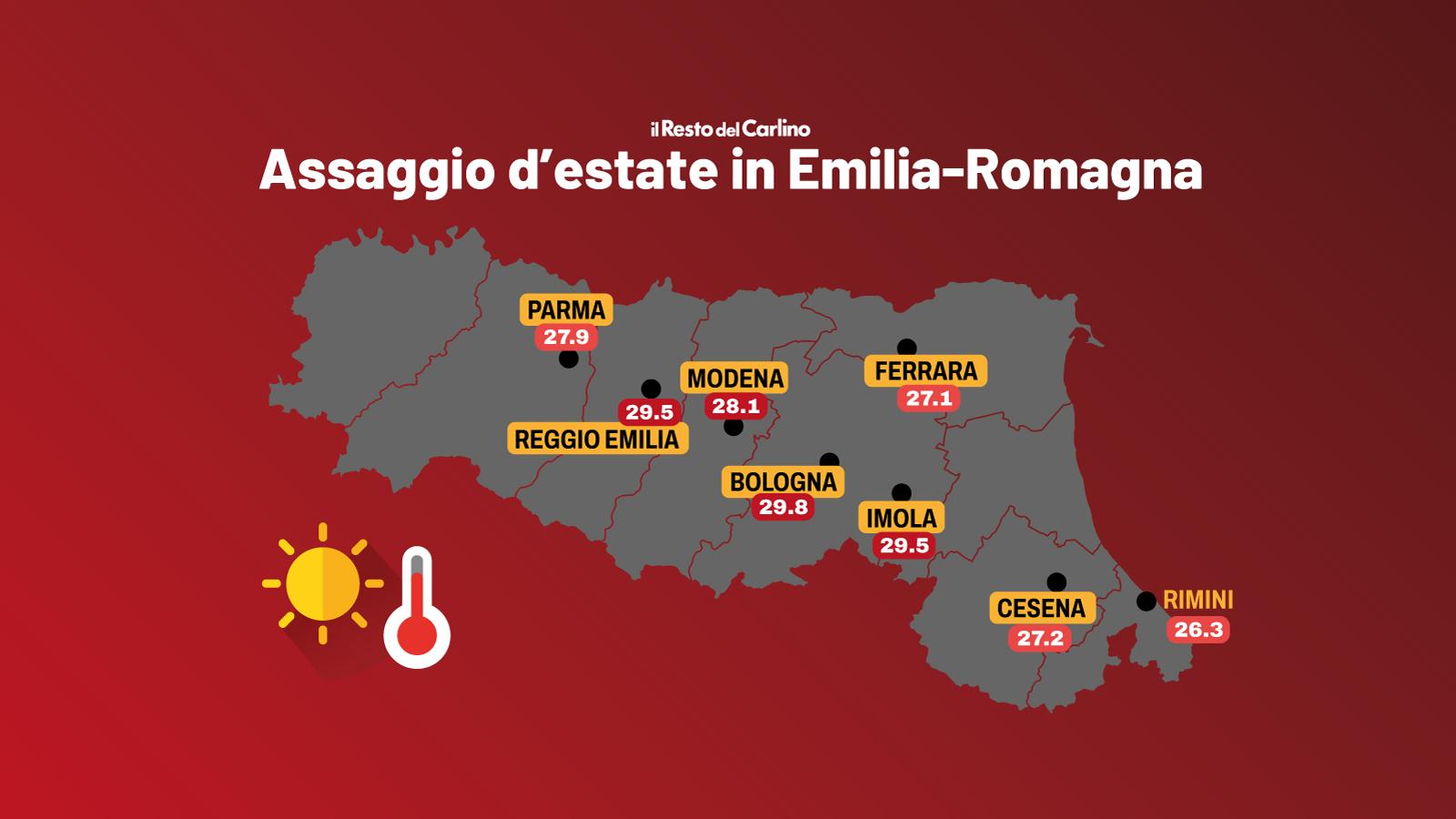 Caldo, picchi di 30 gradi in Emilia-Romagna, ma torna il maltempo: ecco ...