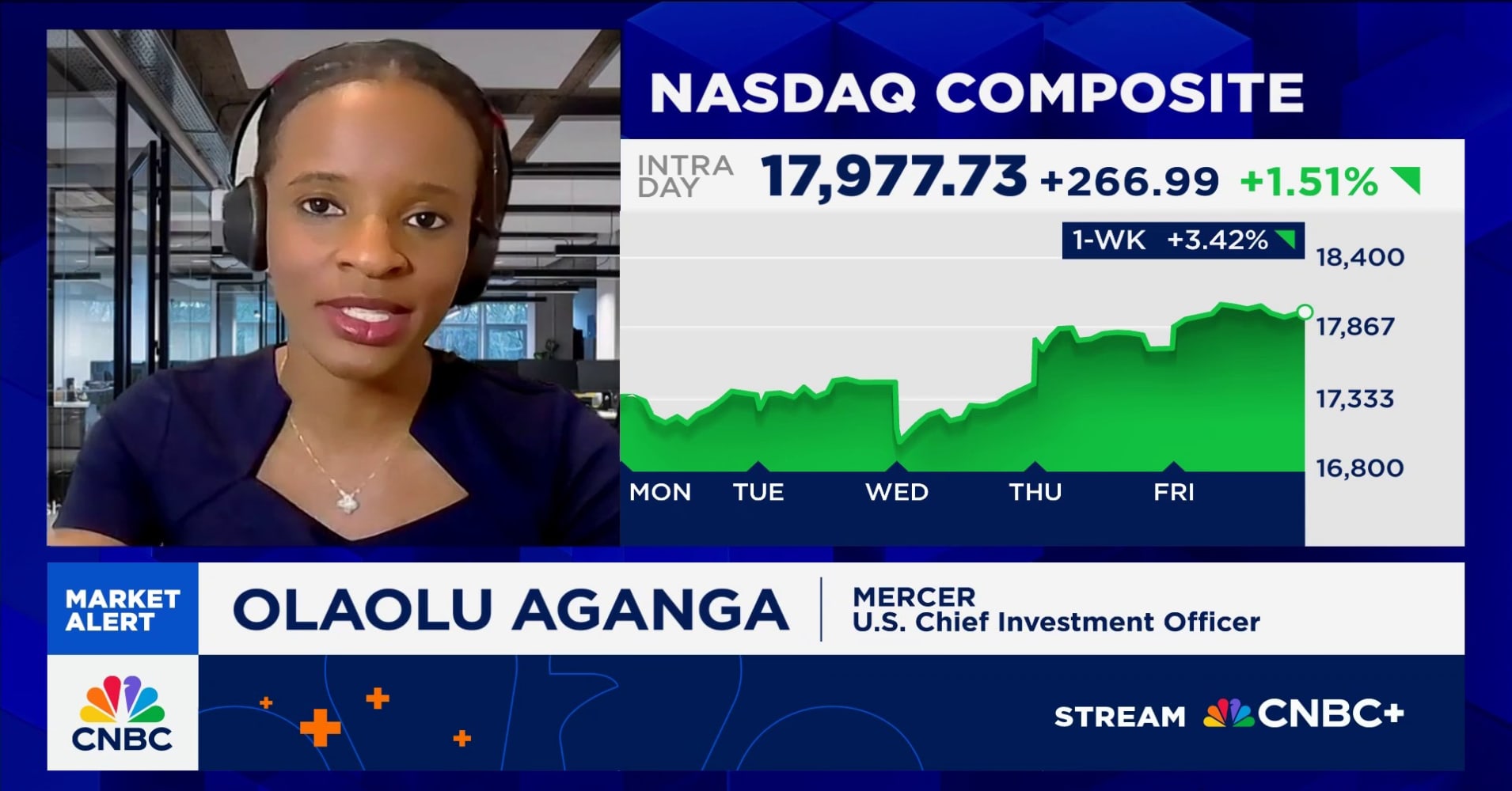 European markets show increasing home bias for investment, says Mercer's Olaolu Aganga