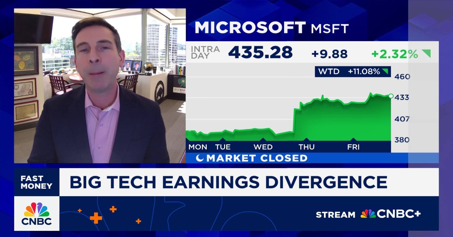 Microsoft will continue as the best performing mega-cap stock in 2025 ...