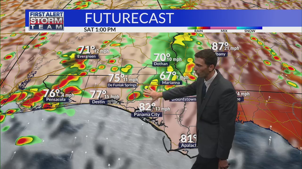 Panhandle Weather 5-2-2025