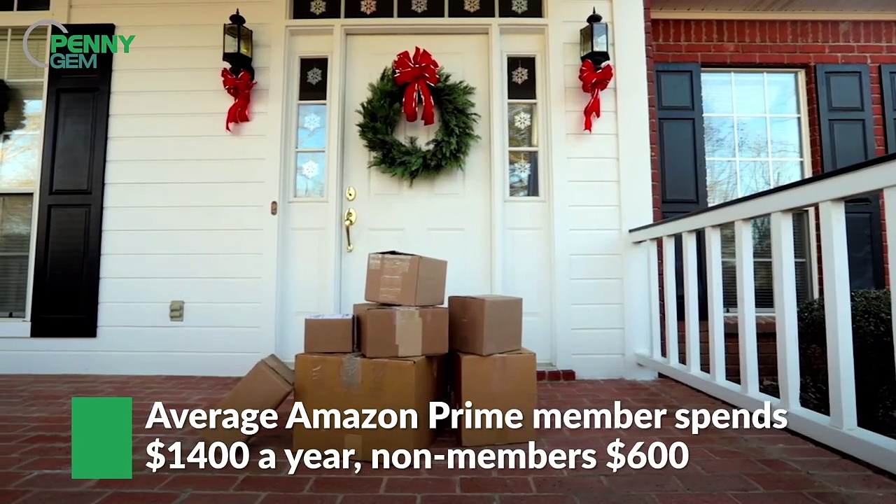 Why We Spend So Much Money on Amazon! There is Science Behind It