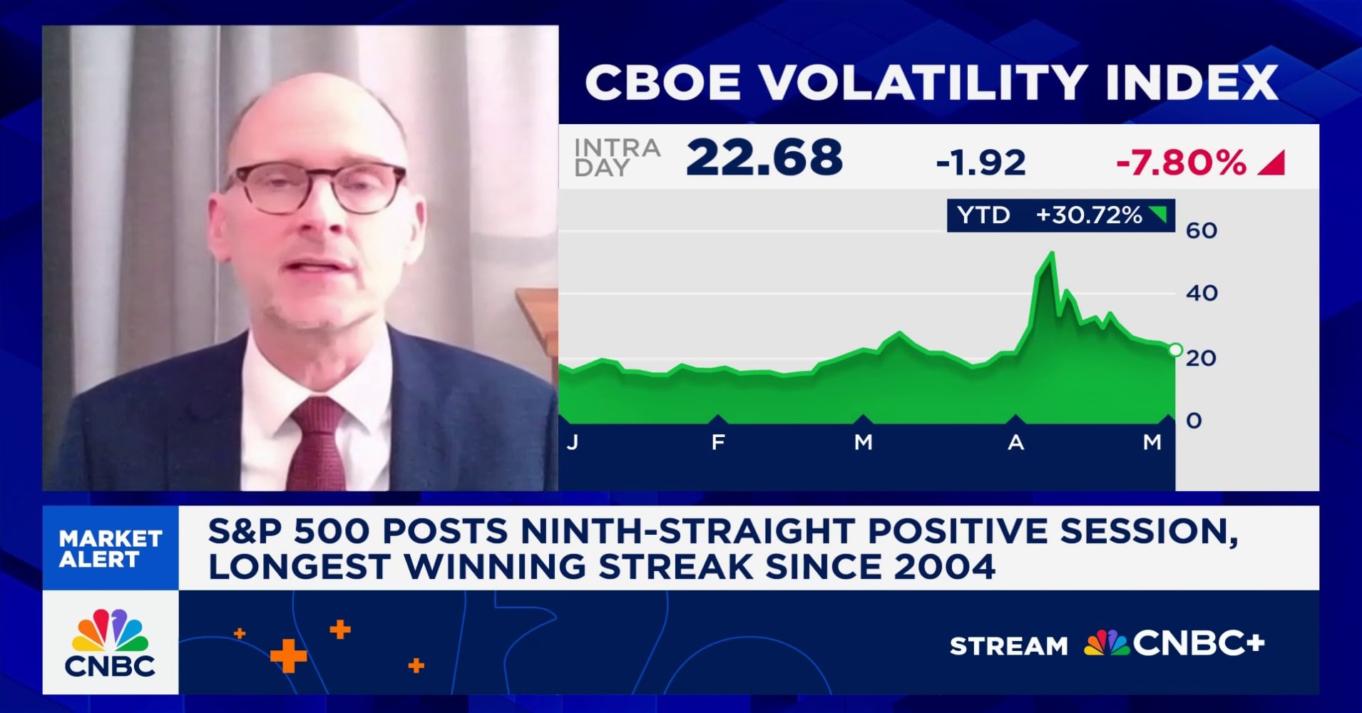 Expect this to be a voluntary trade reset recession, says Apollo Global ...