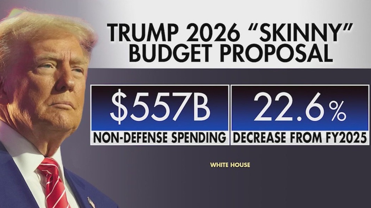 Trump unveils 2026 budget proposal