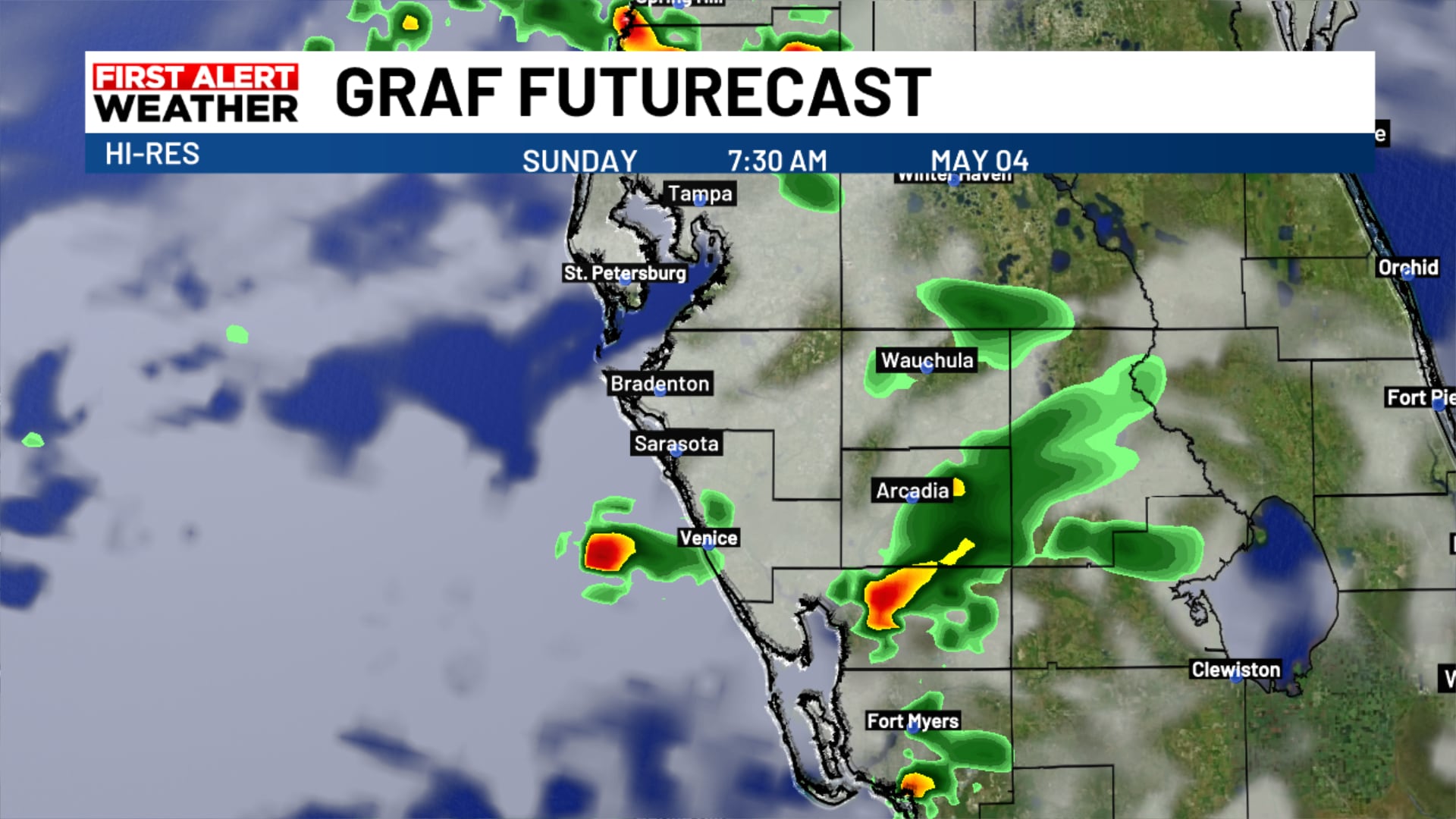 Weak front to bring a chance for showers & T-storms