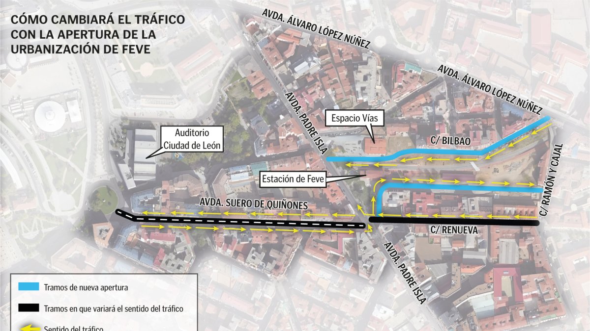 La inminente apertura de la urbanización de Feve en León revolucionará ...