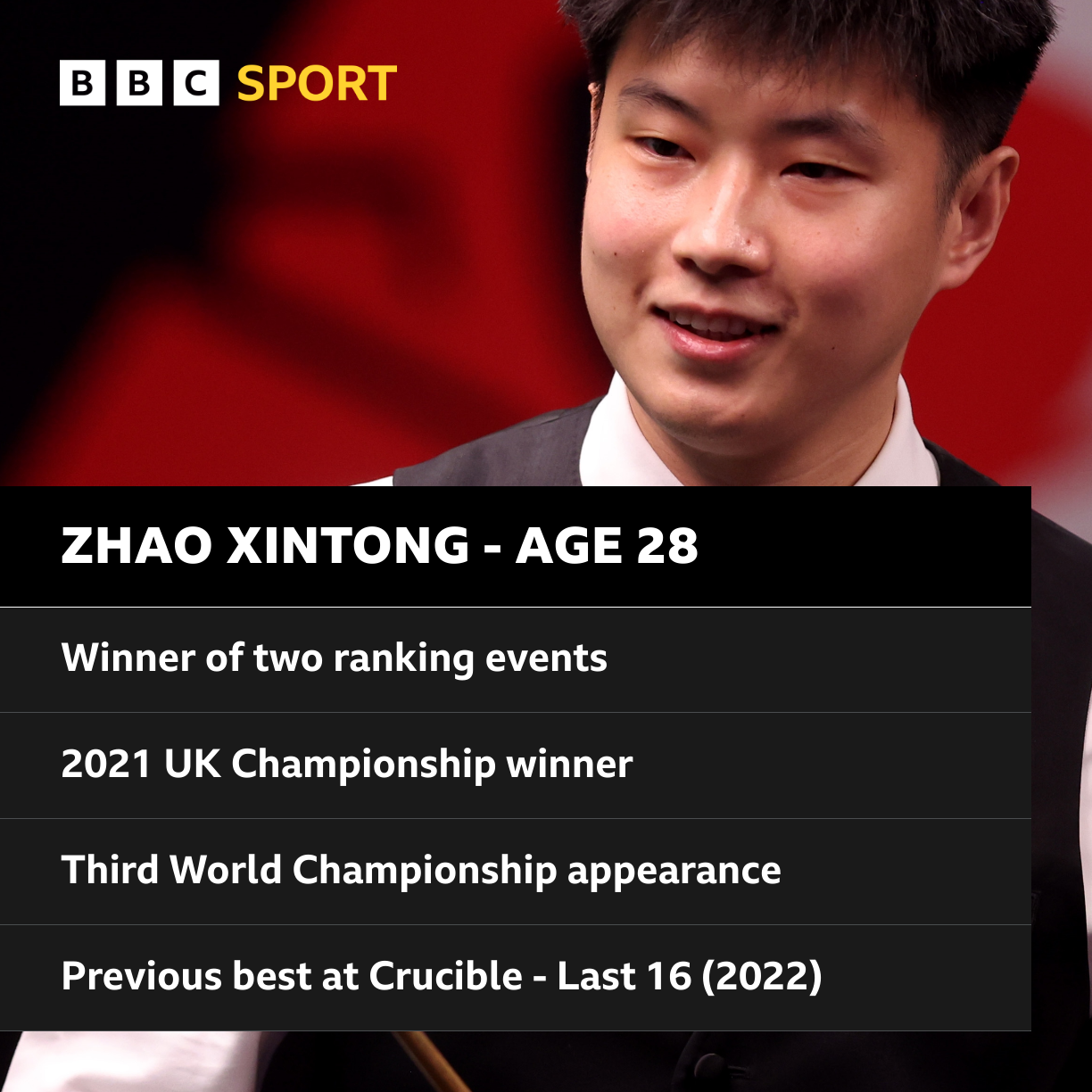 Match-fixing scandal to Crucible final - fall and rise of Zhao