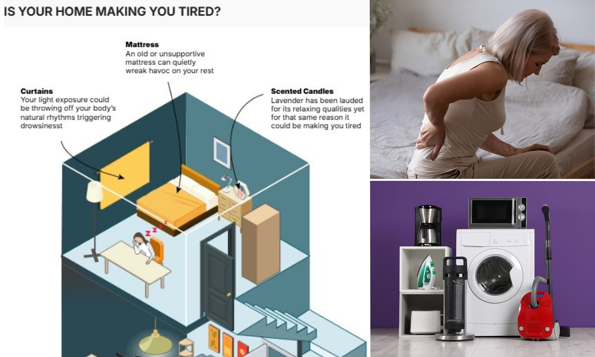 Tired all the time? Your home decor could be to blame - experts reveal ...