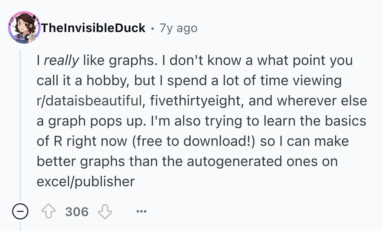 28 Niche Hobbies People Have Come to Love