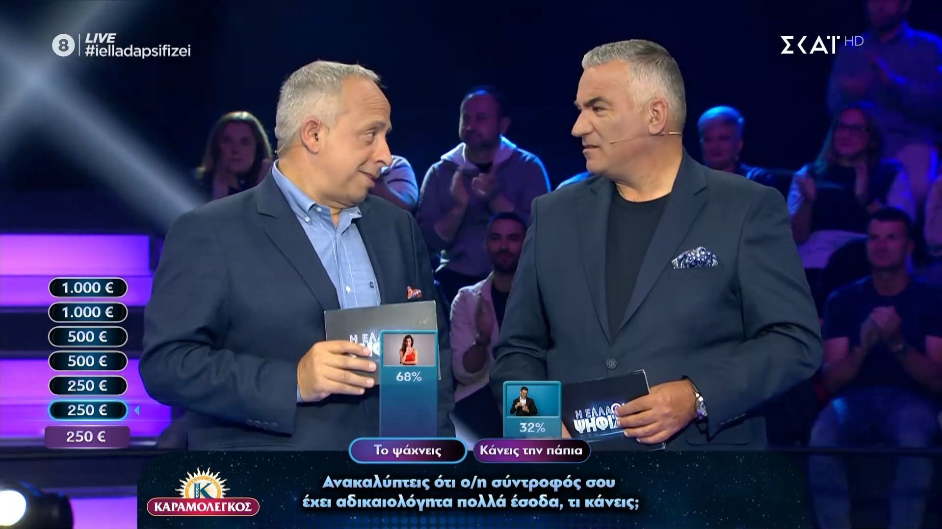 Τι κάνεις αν ανακαλύψεις ότι ο/η σύντροφός σου έχει αδικαιολόγητα πολλά ...