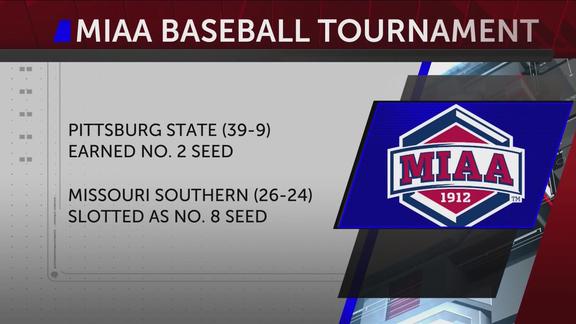 MIAA Baseball Championship Tournament Field Set