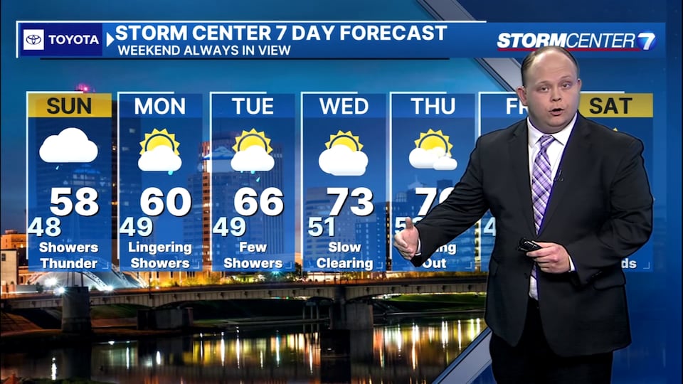 Saturday PM 7-Day: May 3, 2025