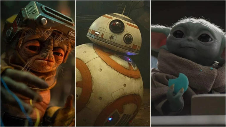 Star Wars Day: From Baby Yoda to R2-D2 – the cutest characters of the ...