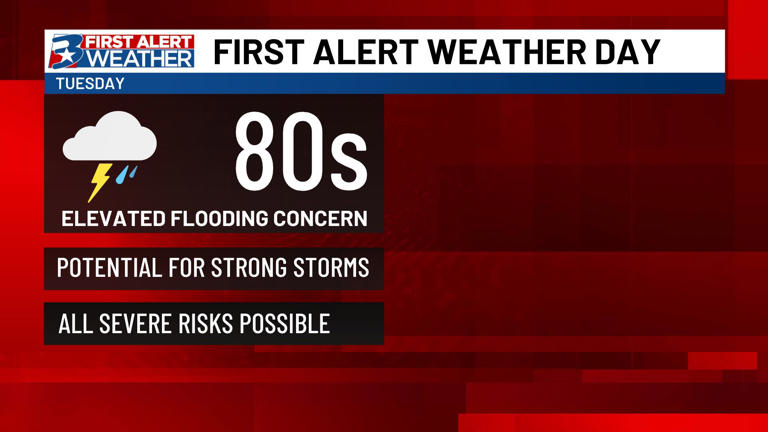 Monday and Tuesday First Alert: Rain and storms are heading back to the ...