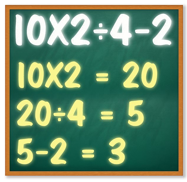 Can You Crack This Deceptively Simple 5th-Grade Math Problem That ...