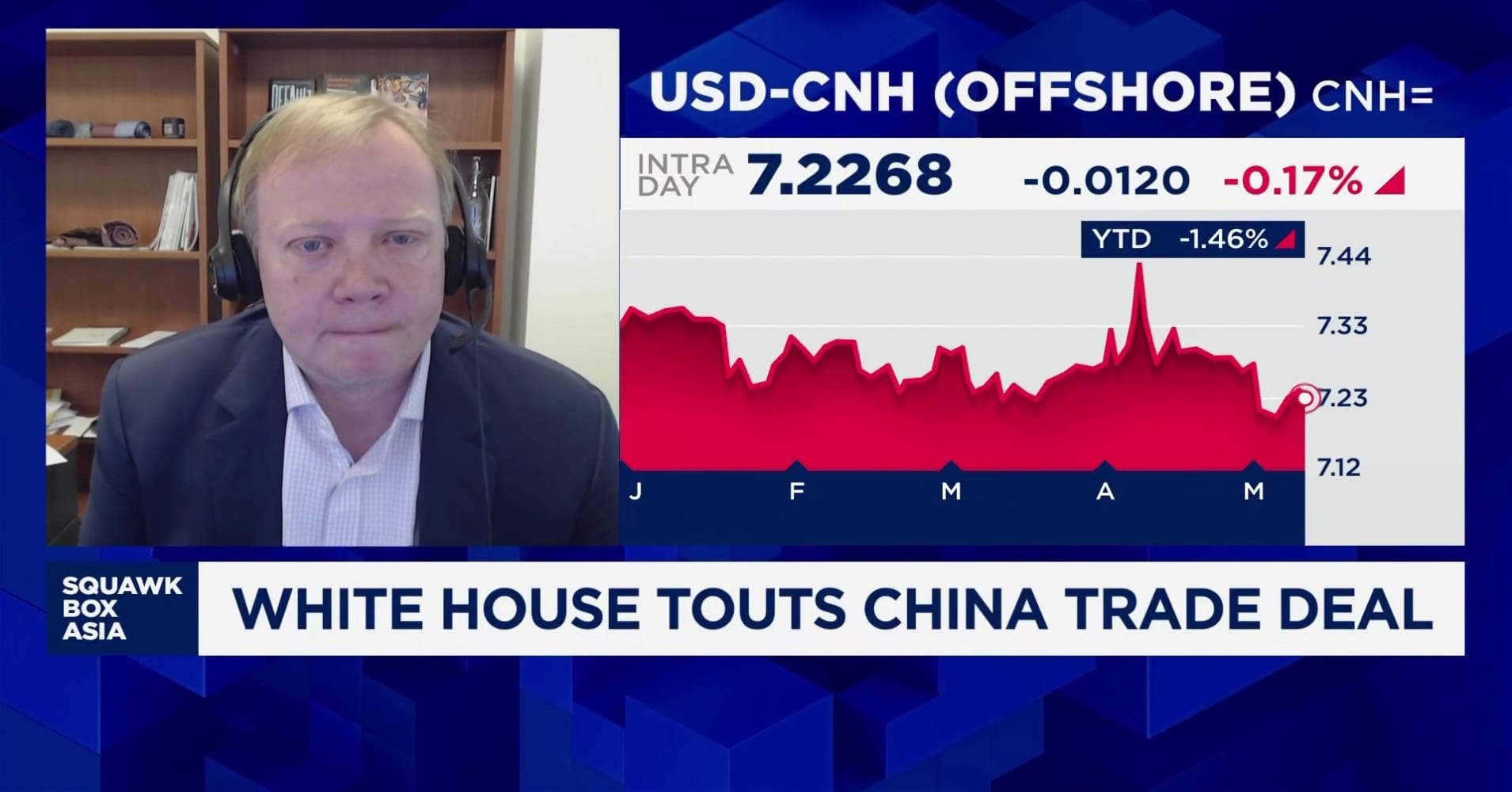 Brad Setser: China talks up consumption reform, but still hasn’t really ...