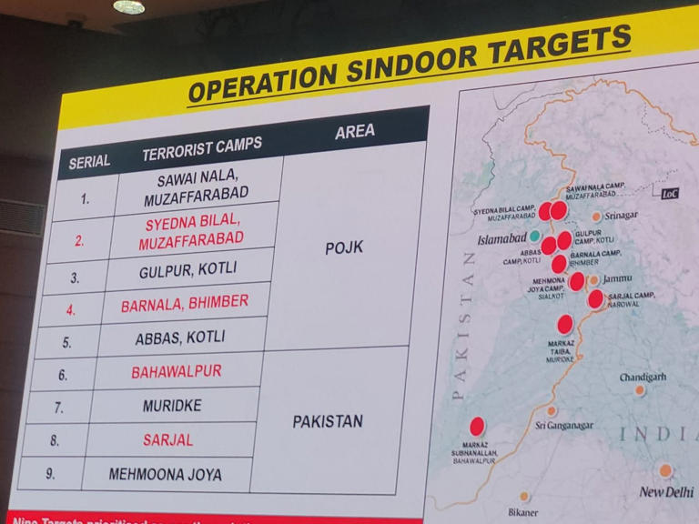 Lashkar commander lifts lid on Op Sindoor's success, Pak's terror policy