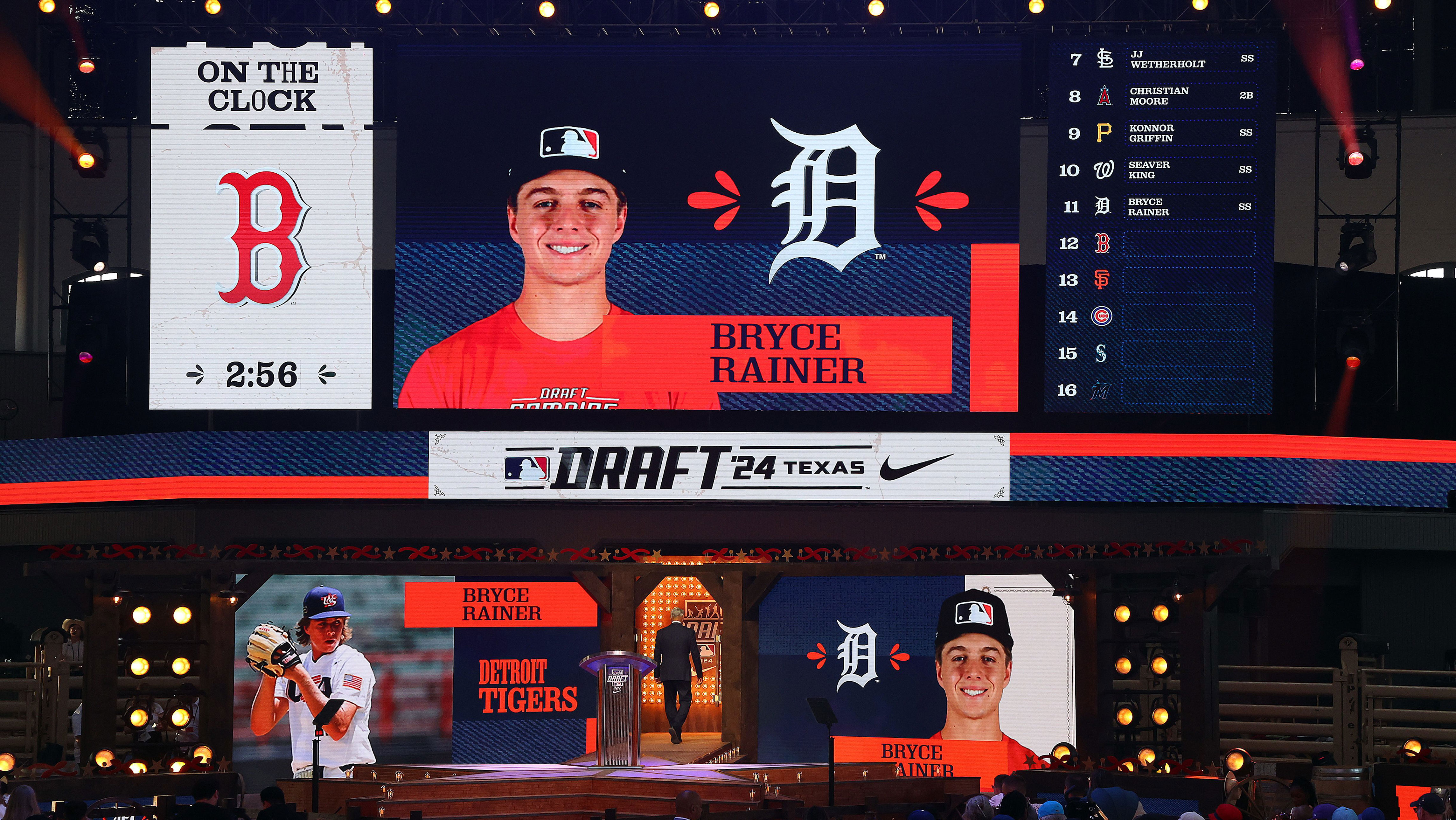 Tigers Prospect Bryce Rainer’s Rapid Rise Is Turning Experts’ Heads