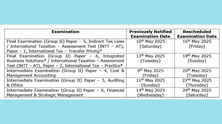 CA May 2025 Exam Update: ICAI Releases Revised Dates For CA Inter ...