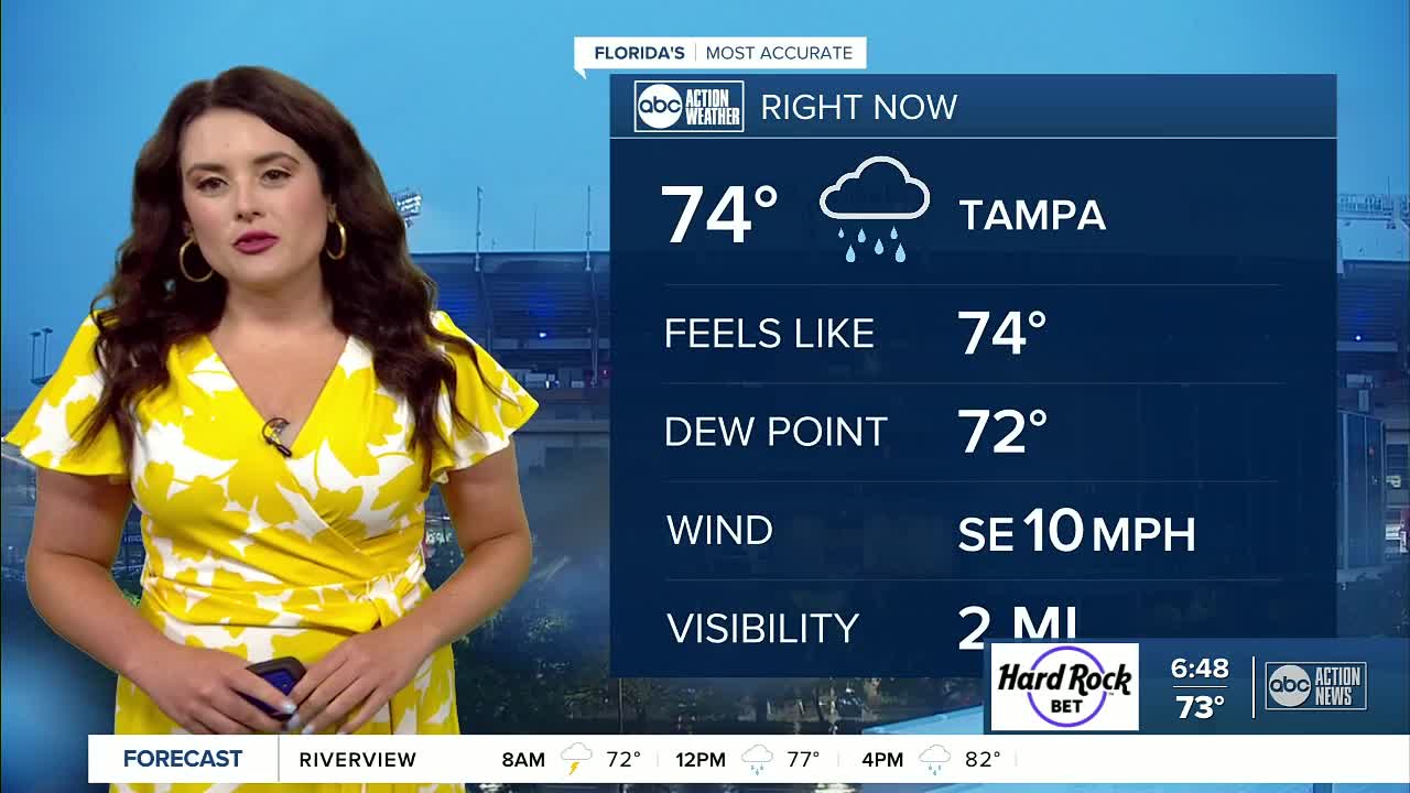 Ally Blake 6am weather hit