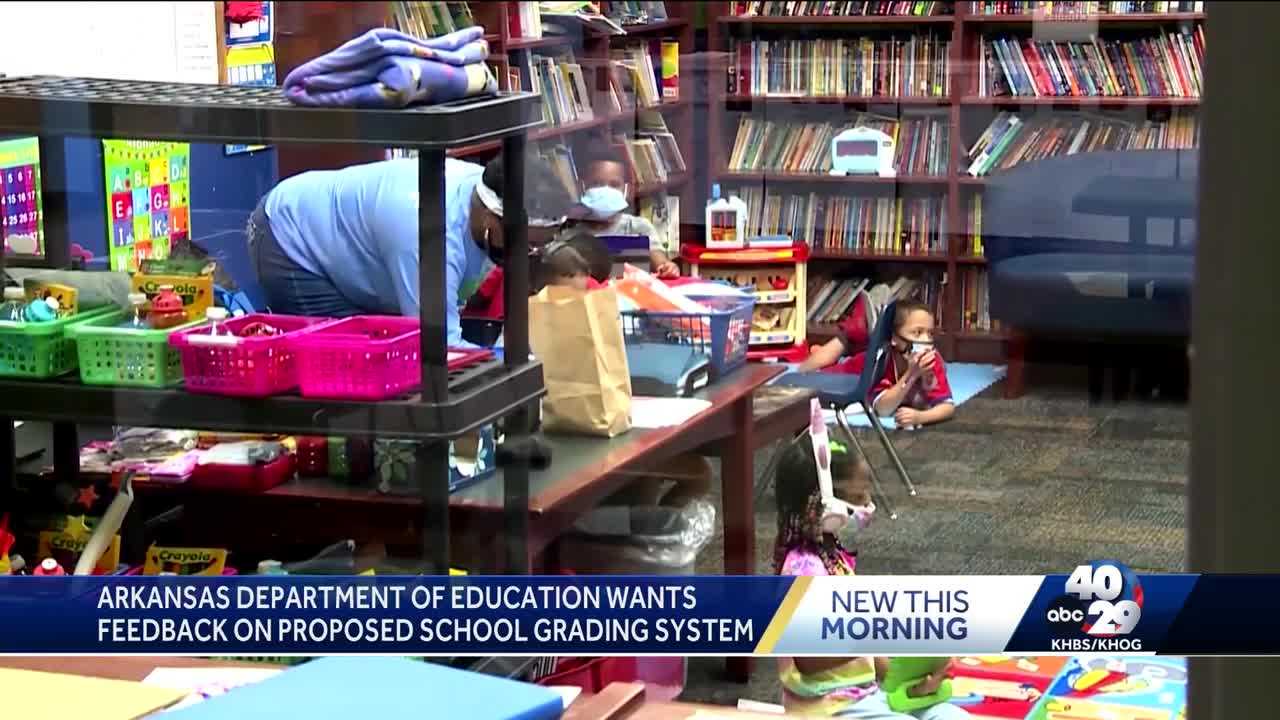 Arkansas asking for feedback on school grading system