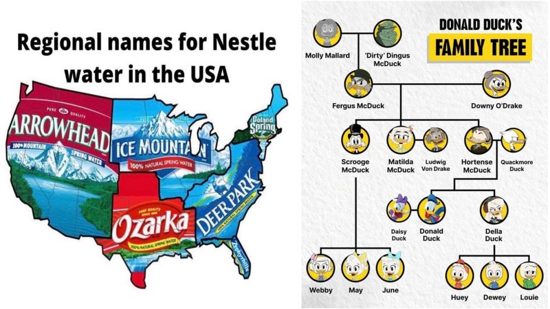 25 'Cool Guides' That Might Be Useful Someday