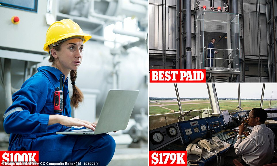 The jobs that pay $100k without a college degree