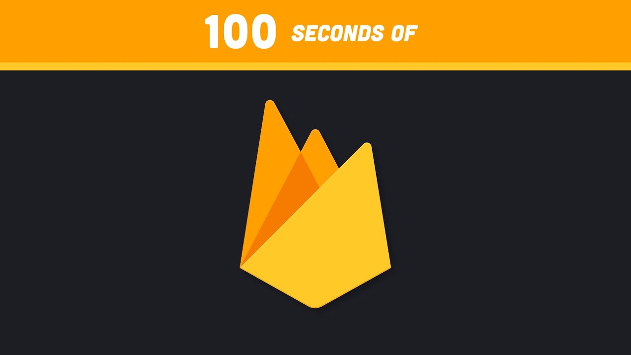 How Firebase works in just 100 seconds