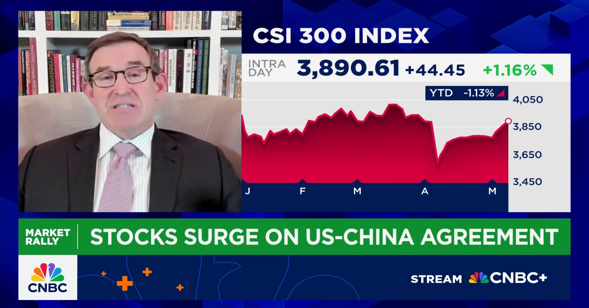 China Beige Book CEO: Markets will take U.S.-China negotiations as a ...