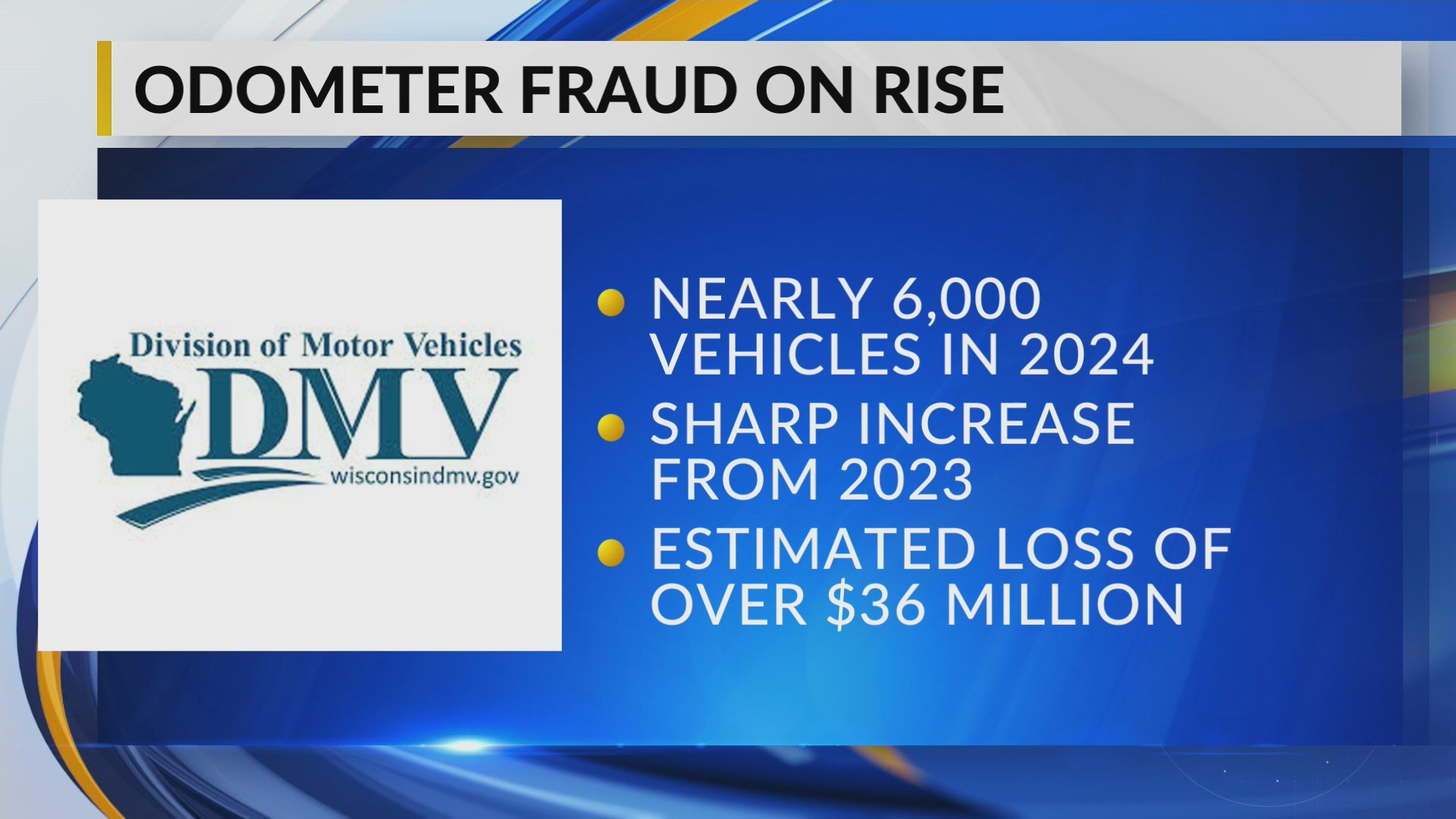Wisconsin DMV reports nearly 6,000 vehicles with odometer rollback, $37 ...